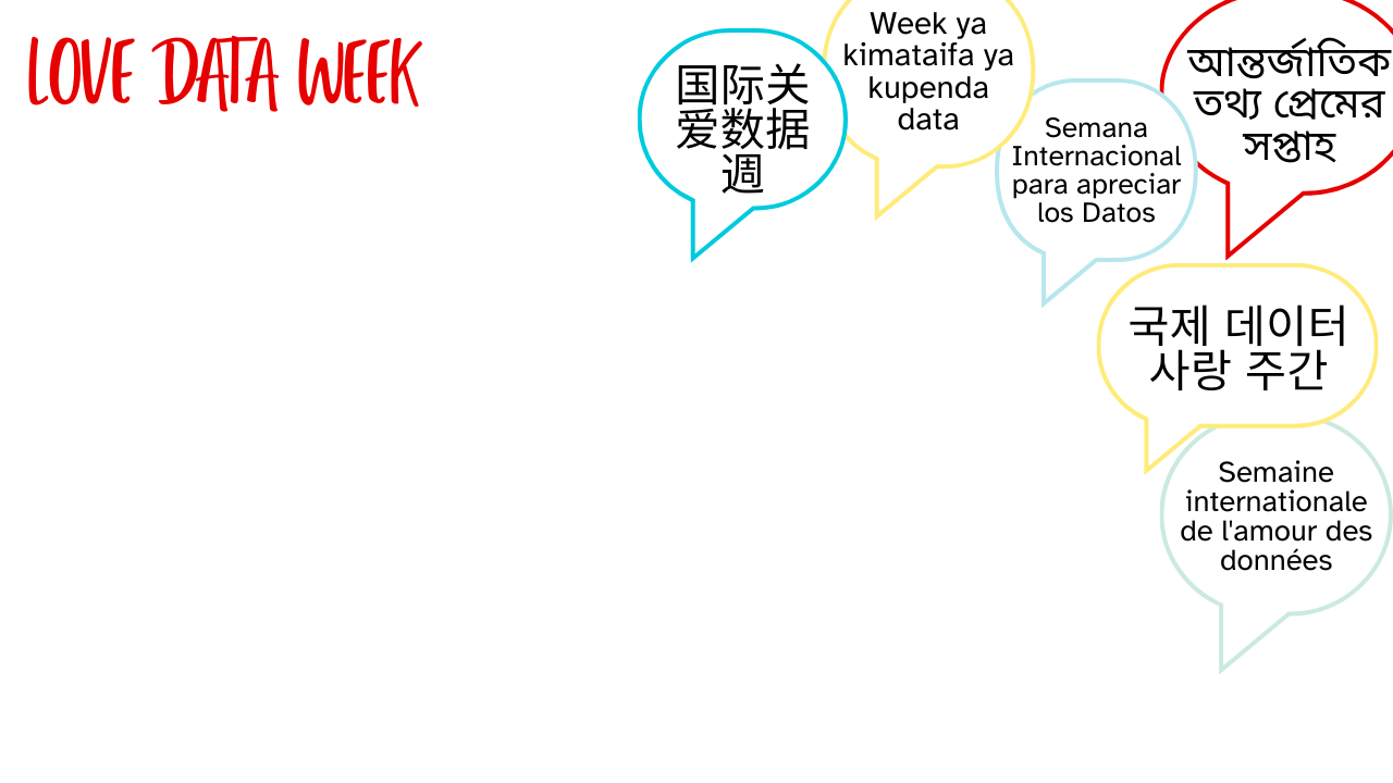 International Love Data Week 2025 | Office of Educational Effectiveness